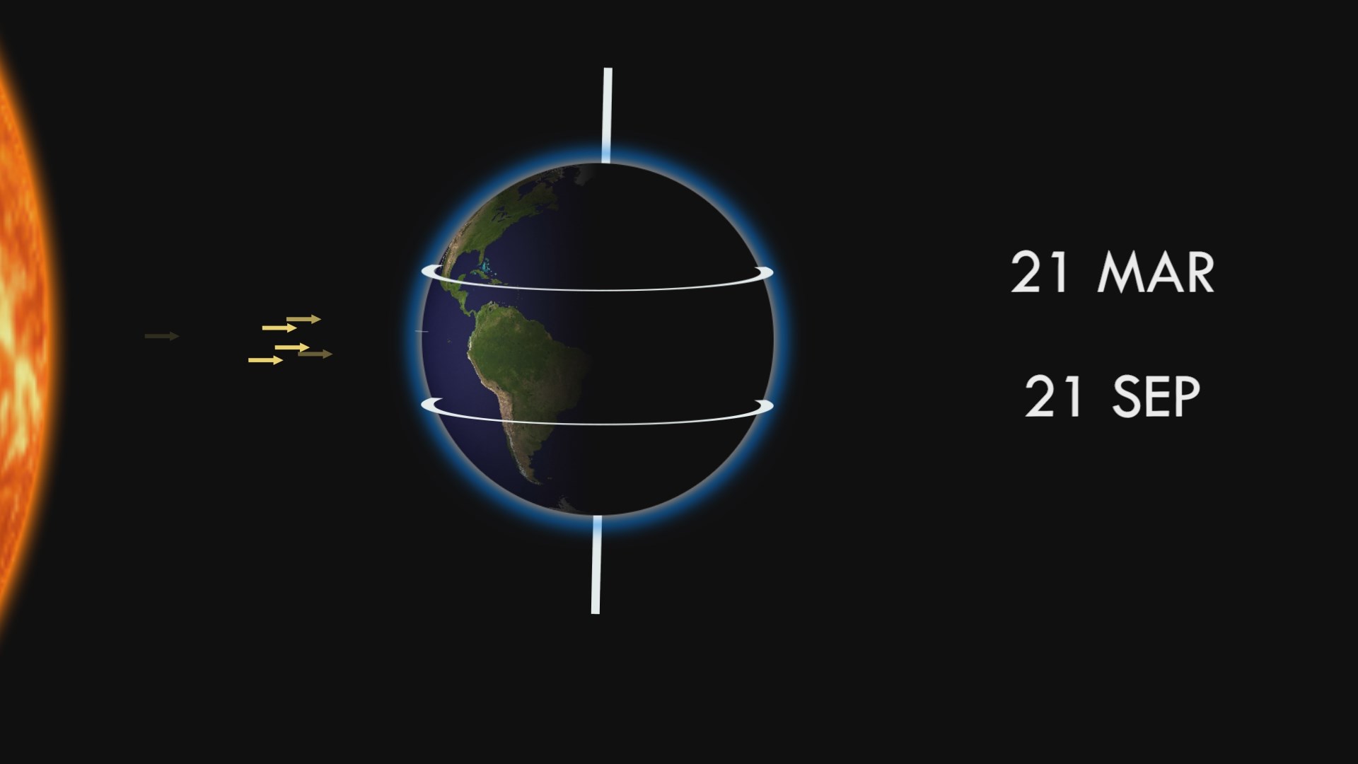 Seasons – Digital Agency