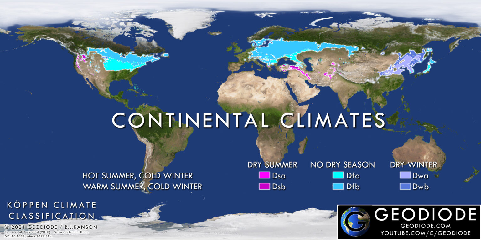 Continental (9) – Geodiode