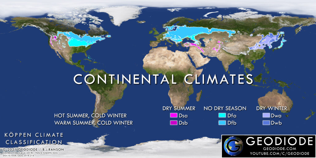 Continental (9) – Geodiode