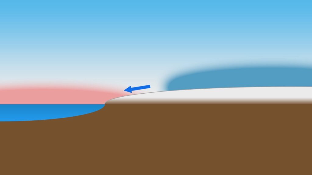 Icecap (12) - Geodiode